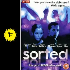 Sorted （原題） - 映画情報・レビュー・評価・あらすじ | Filmarks映画